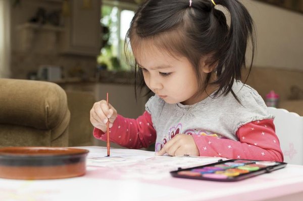 Objectives For Art Activities For Preschoolers The Classroom Synonym Objectives For Art Activities For Preschoolers The Classroom Synonym