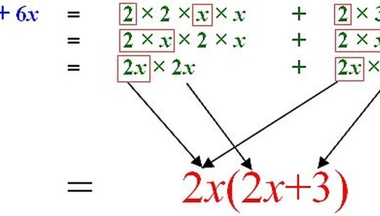 How to Factorise in Math | Sciencing How to Factorise in Math | Sciencing