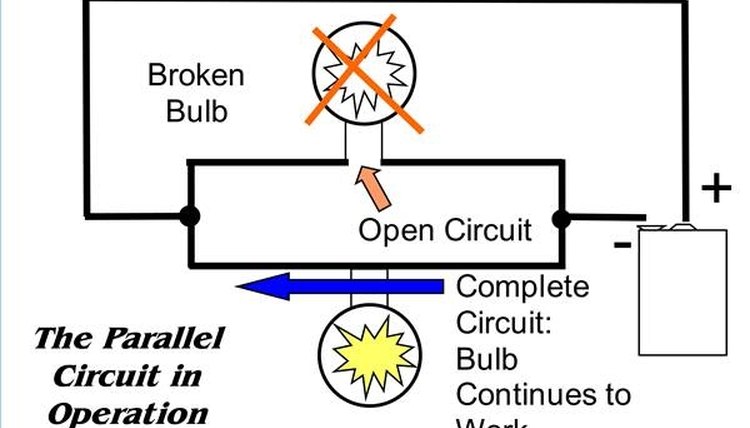 Example Of A Parallel Circuit Sciencing