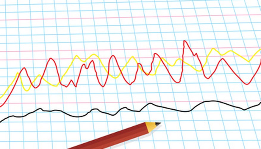 How To Calculate Limit Of Detection LOD Sciencing