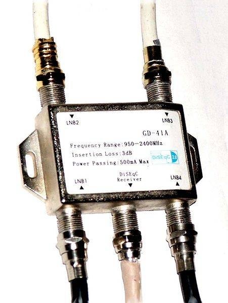 How Does A DiSEqC Switch Work EHow how-does-a-diseqc-switch-work-ehow