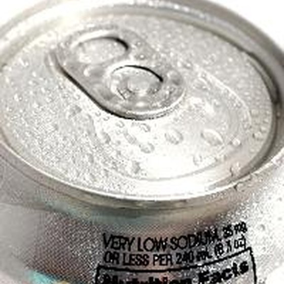 How To Make Product Labels In Photoshop CS5 Your Business