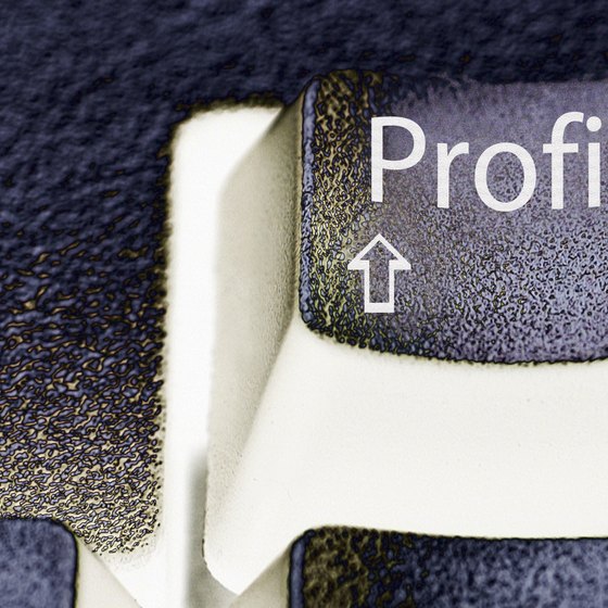 What Other Objectives Besides Profit Are Important To Businesses 