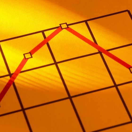 How To Put An Empty Line Graph In Word Your Business