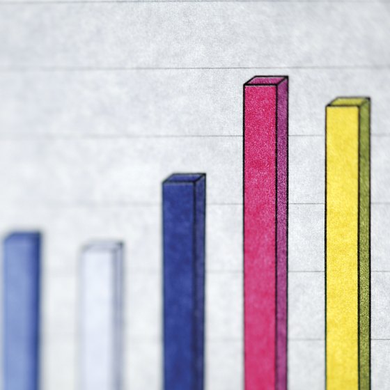 How To Build A Chart In Excel Your Business