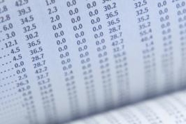 How To Get The Mean Symbol In Excel It Still Works