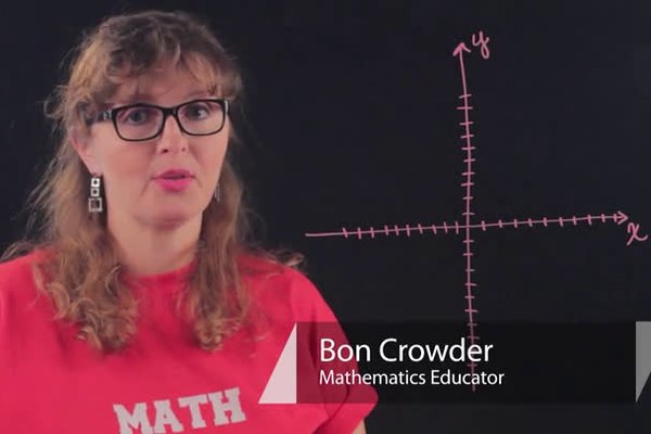 what-does-a-non-linear-equation-mean-in-math-terms-synonym
