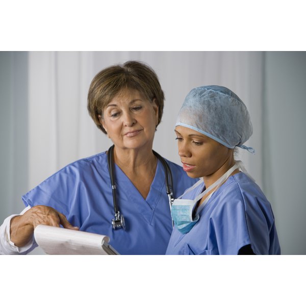 How To Make A Nursing Patient Teaching Plan Synonym
