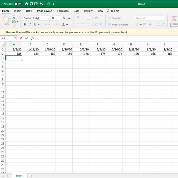 How To Calculate Weight Loss As A Percentage With Excel It Still Works