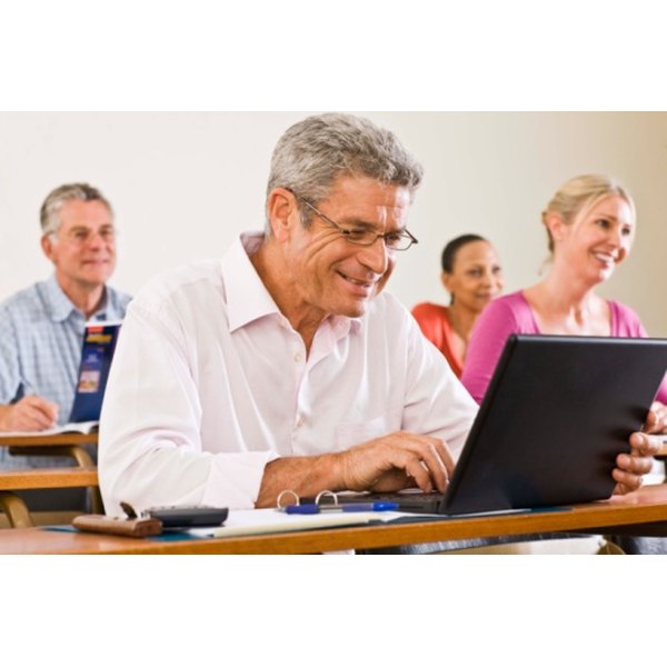 Classroom Training Methods Synonym