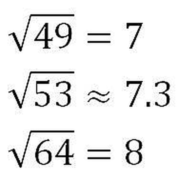 How To Estimate Square Roots Radicals Sciencing