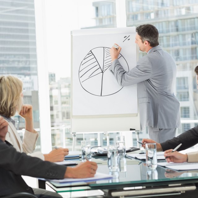 How To Write Policy Analysis Essays Synonym