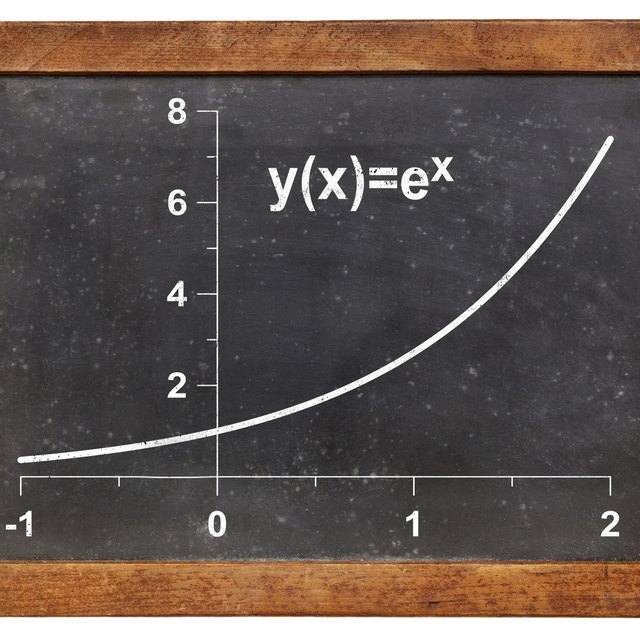 How To Add Multiply Exponents Sciencing