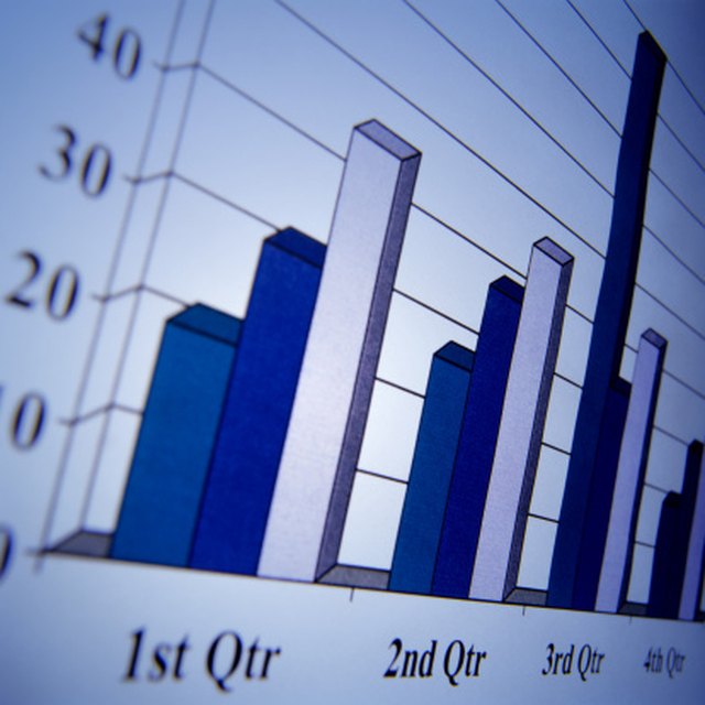 What Is The Purpose Of A Histogram In Statistics