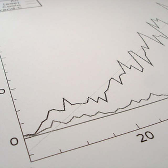 How To Calculate The Standard Error Of A Slope Sciencing
