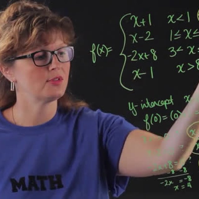 how-to-find-quadratic-functions-from-a-graph-not-crossing-the-x-axis-synonym