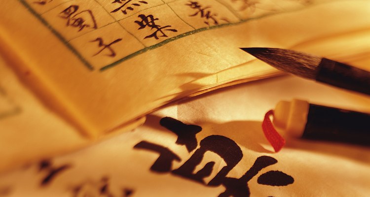 How To Write Names In Chinese Calligraphy