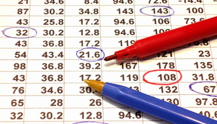 Math Test Questions For Employment Career Trend math-test-questions-for-employment-career-trend
