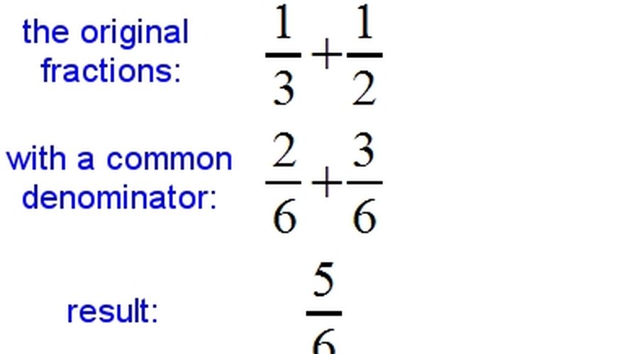 How To Add Fractions With Different Denominators And Variables Adding 