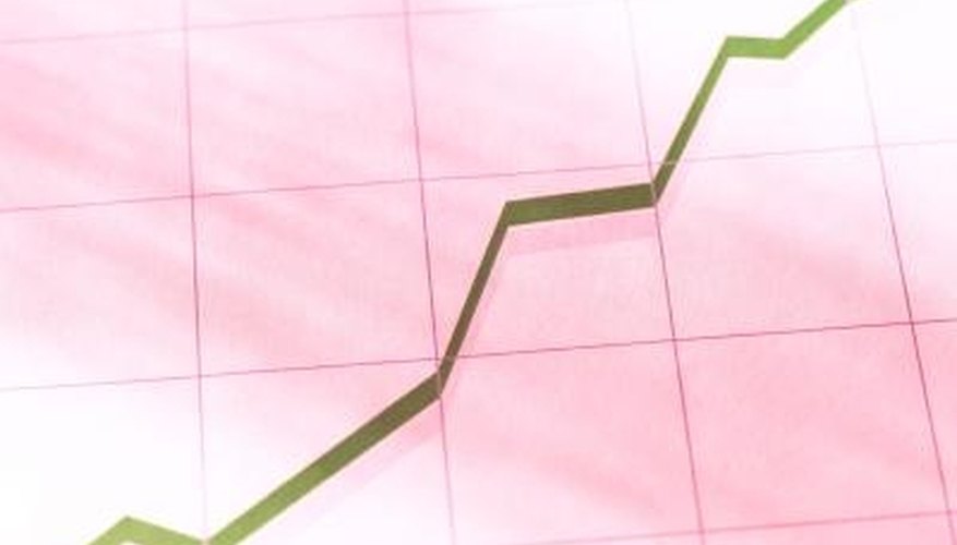 How To Find The Cotangent On A Graphing Calculator Sciencing