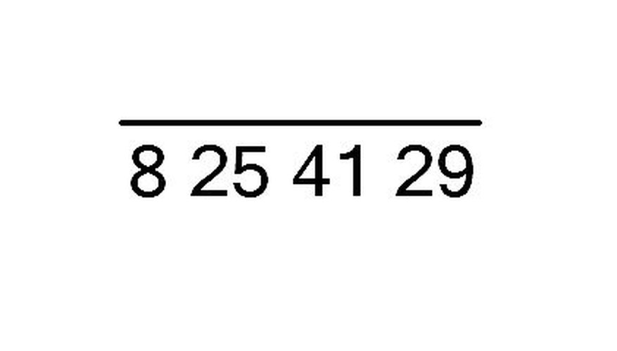 How To Calculate Square Root By Hand Sciencing