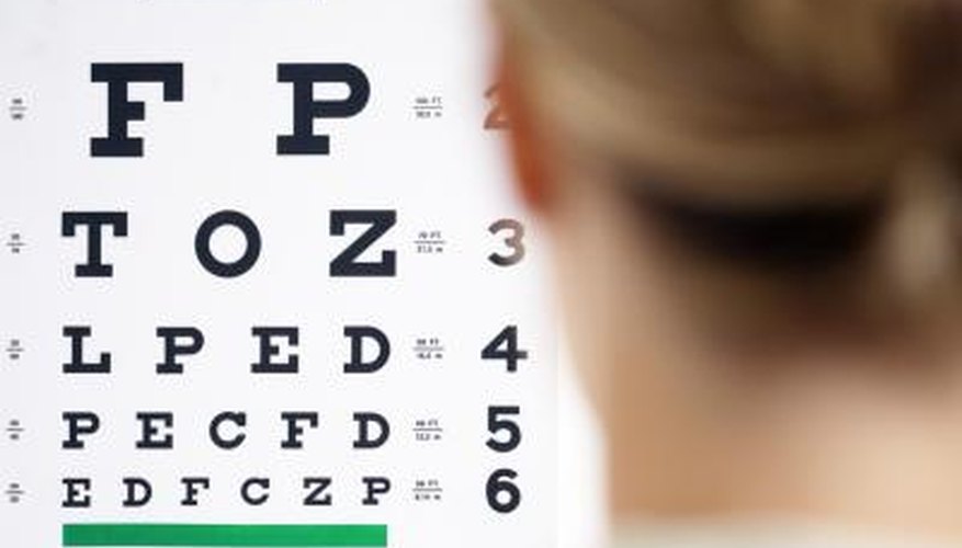 How To Test Near Far Vision Using A Snellen Chart Healthy Living How To Test Near Far Vision Using A Snellen Chart Healthy Living