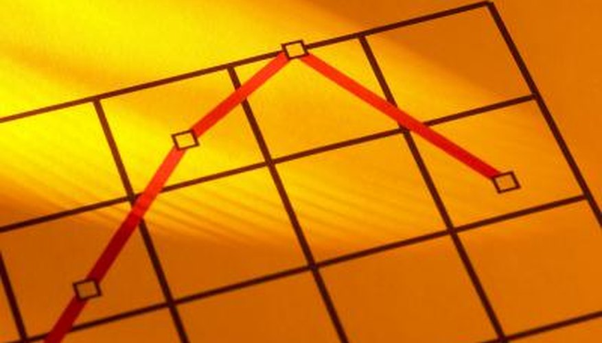 How To Put An Empty Line Graph In Word Your Business