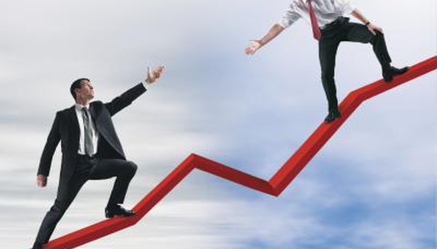 how-to-set-key-performance-indicators-your-business