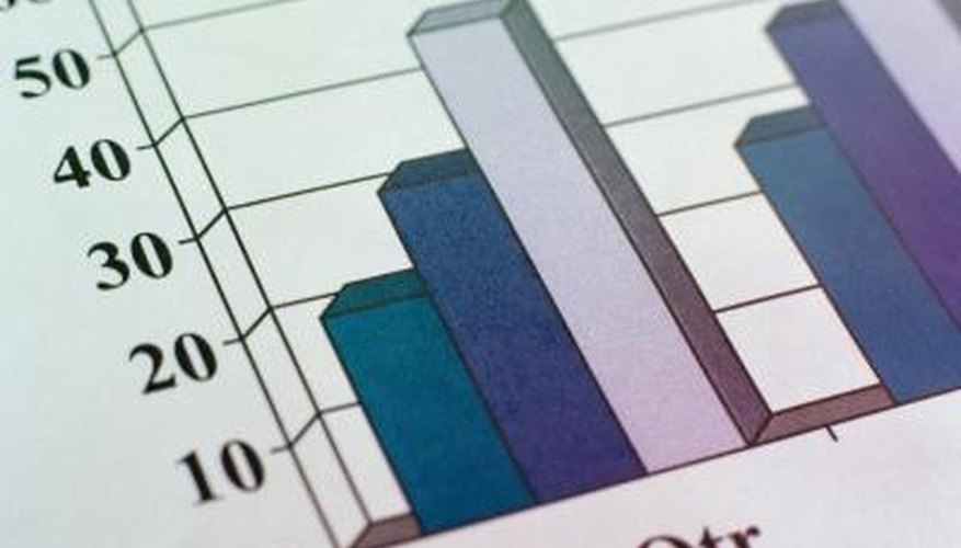 How To Chart An Interval In Excel Your Business