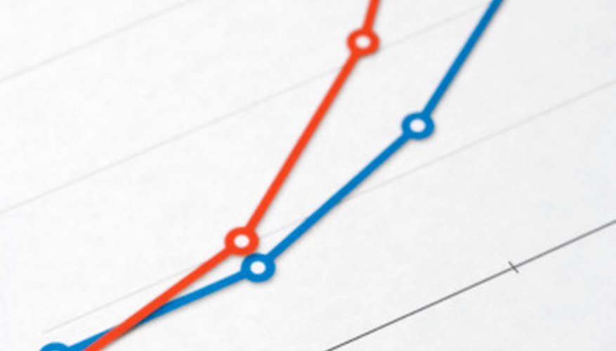 How To Create A Calibration Curve On Excel Henry Uperte