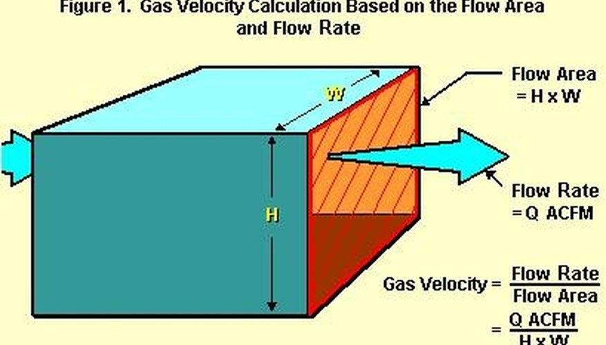 How to Calculate Steam Velocity | Sciencing How to Calculate Steam Velocity | Sciencing