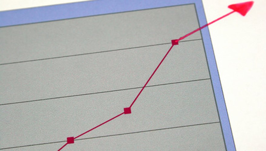 How To Calculate Median Absolute Deviation Bizfluent