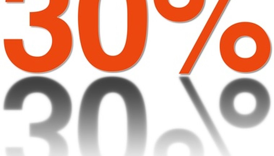 How To Add Percentage To A Price Sciencing