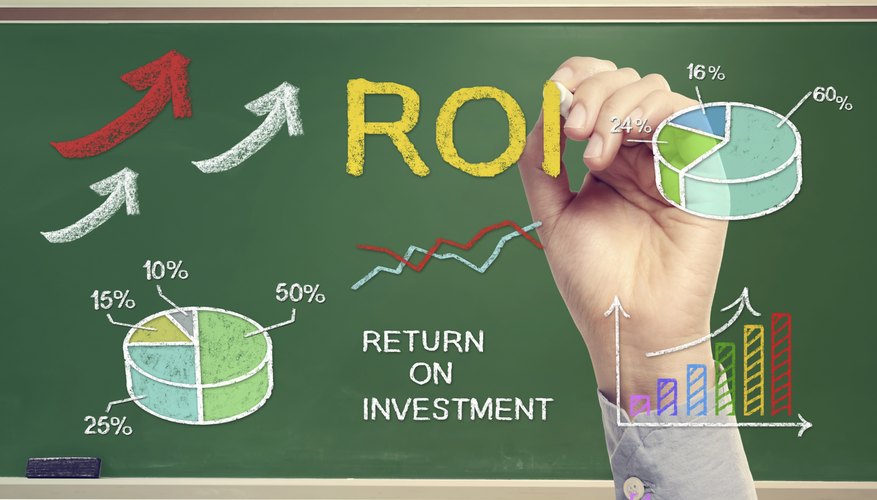 How to Calculate the Holding Period Return | Bizfluent How to Calculate the Holding Period Return | Bizfluent