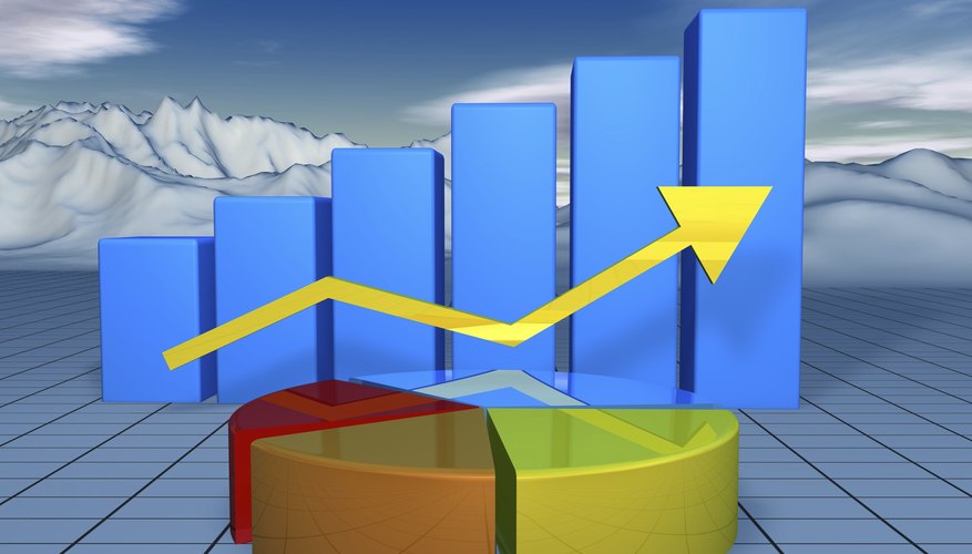 How To Calculate The Average Annual Rate Of Return In Excel Bizfluent