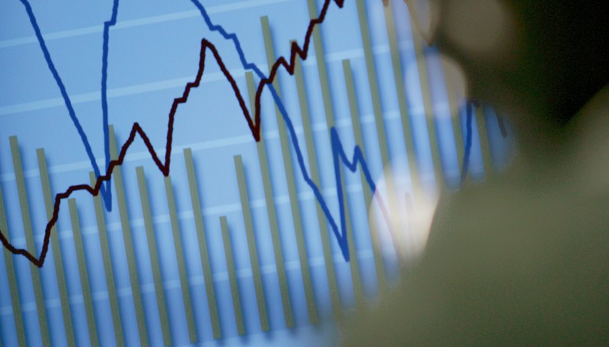 How To Calculate Exponential Moving Averages Sciencing
