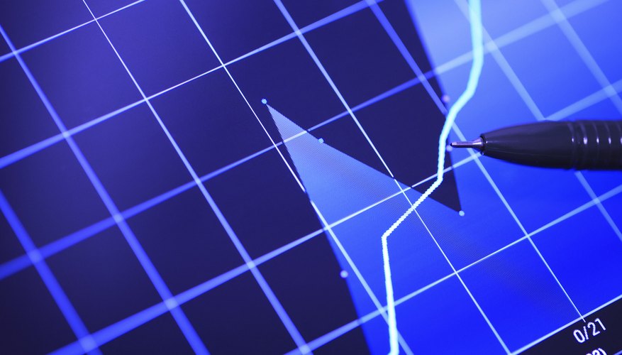 How To Create A Trend Report Bizfluent