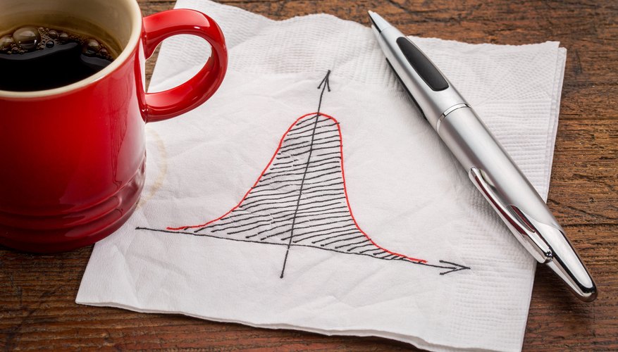 what-are-the-four-quadrants-on-a-graph-sciencing
