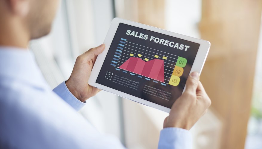 How To Calculate Projected Sales Bizfluent