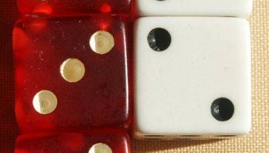 What Are Risk Management Techniques Bizfluent
