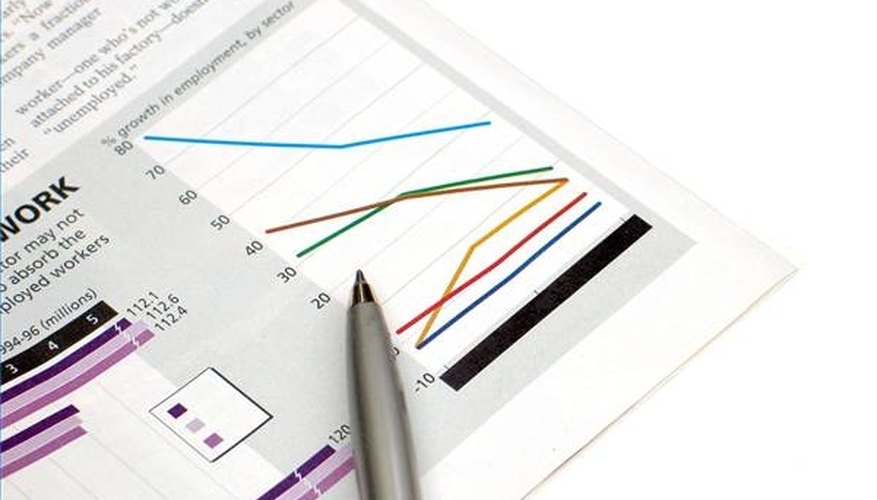 How To Write An Official Report Bizfluent