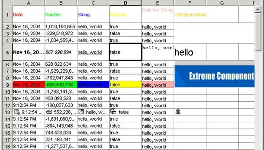 How Do Spreadsheets Work Bizfluent